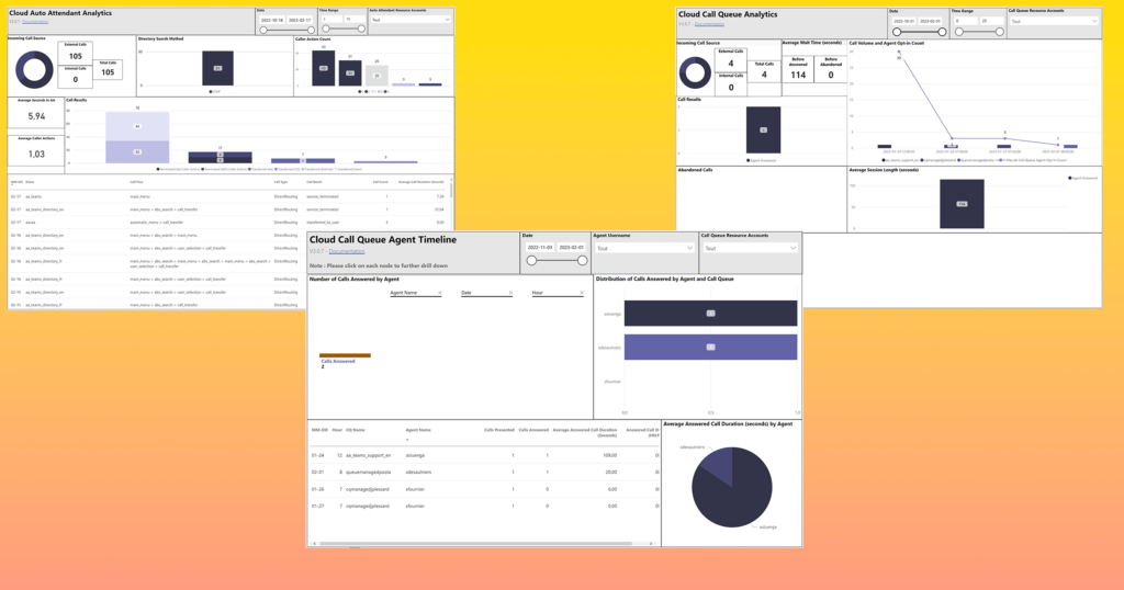 Power BI AA and CQ Reports v3.0.7 > JD. Blog
