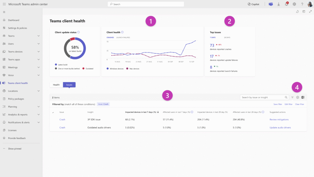 Teams Client Health dashboard > JD. Blog