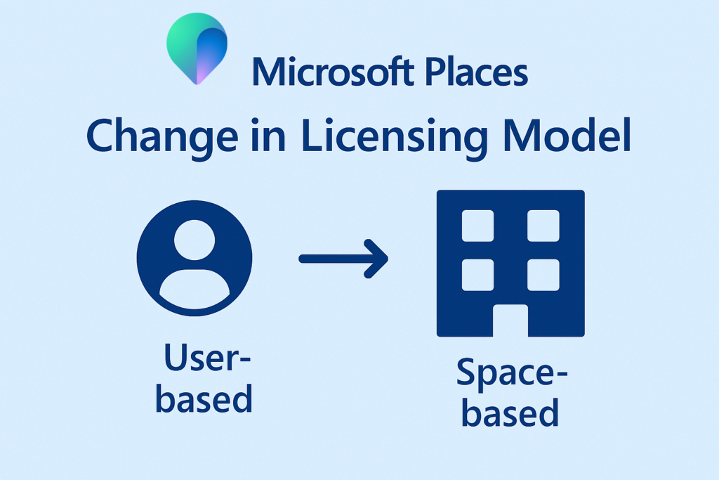 Microsoft Places - Change of license mode > JD. Blog